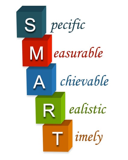 How to Use Visuals for Effective E-Learning