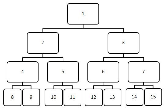 Video-based Branching Narratives in E-learning
