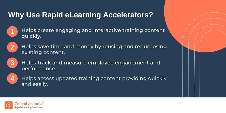 Rapid eLearning Accelerators: Tools & Platforms to Transform Training
