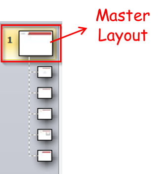 Articulate Storyline: How to Add Watermarks to Courses