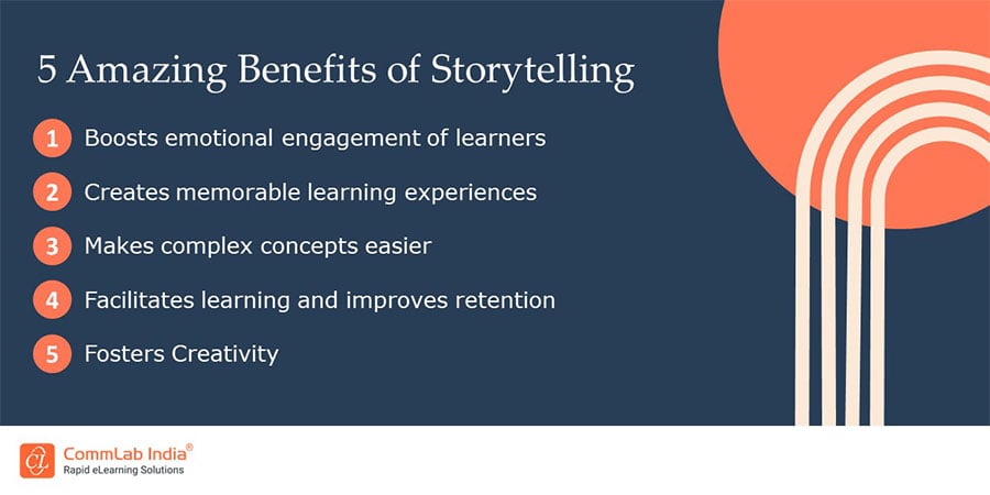 eLearning: 7 Tips to Include Storytelling to Boost Learner Engagement