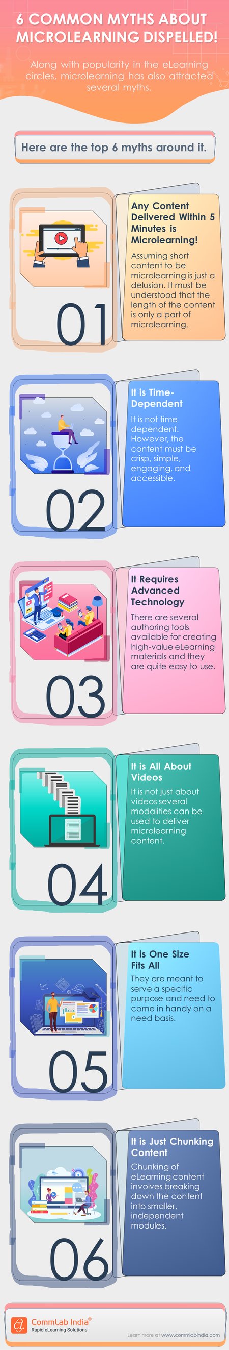 Microlearning Videos: 7 Best Practices for Effective Results!