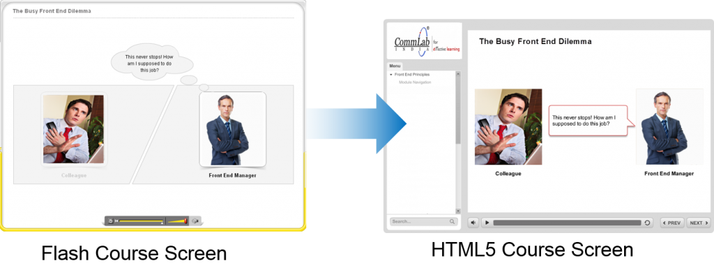 Converting Flash to HTML5: Why is Storyline the Preferred Tool?