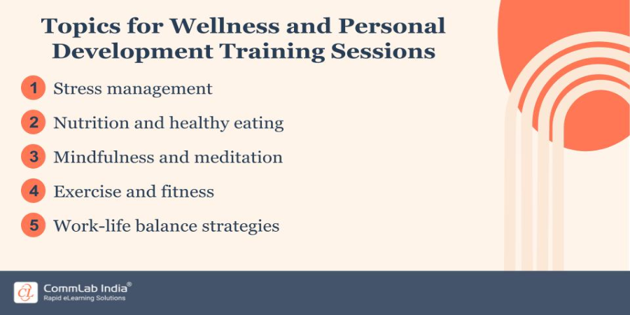 Employee Wellness: 5 Effective Program Ideas for Your Organization