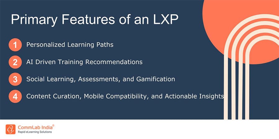 LXP: Say Goodbye to Boring Training Sessions!