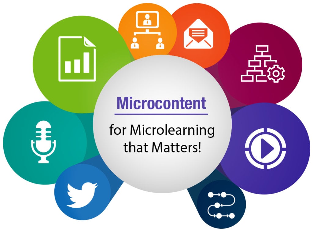 Microlearning Guide for Beginners: 10 Frequently Asked Questions Answered
