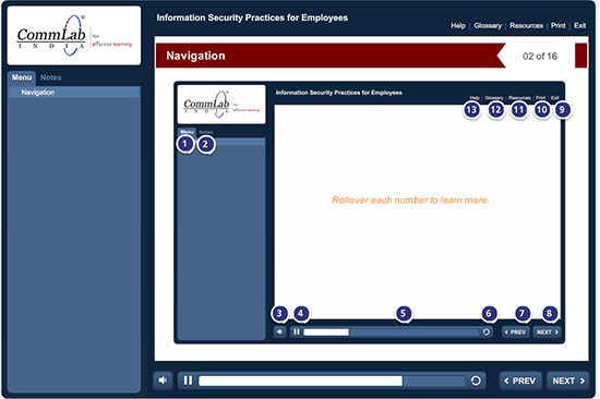 6 E-Learning Templates That Speed Up Your Course Development