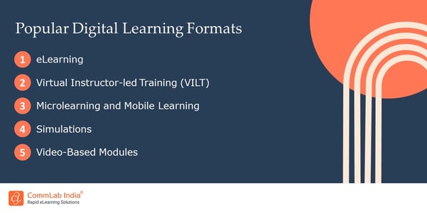 Digital Learning: 6 Tips to Implementing it in Corporate Training