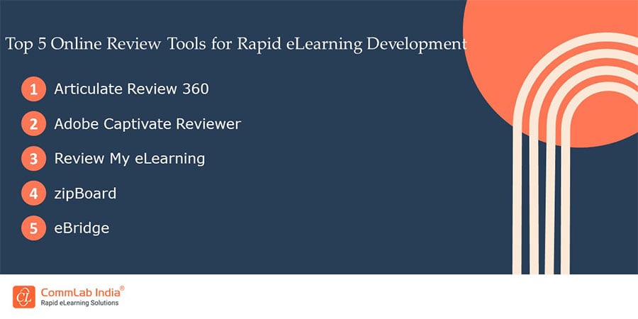 Rapid eLearning: 5 Online Review Tools for Seamless Development