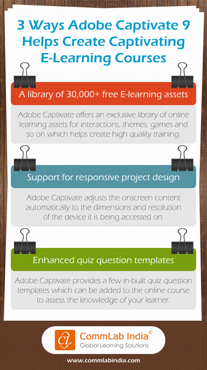 Adobe Captivate 9: 3 Ways to Build eLearning [Infographic]