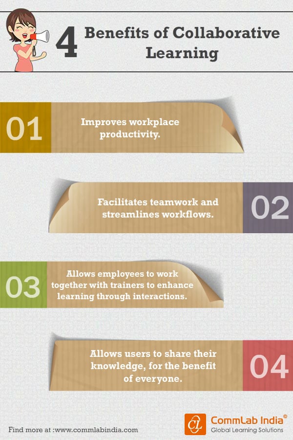 Collaborative Learning: Benefits in Corporate Training [Infographic]