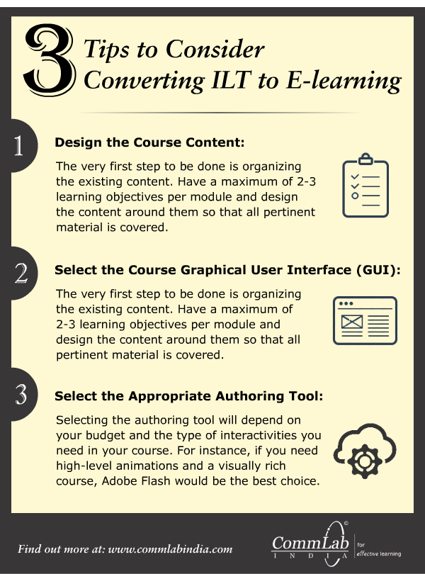 Converting ILT to eLearning: A 3-Step Guide - Infographic