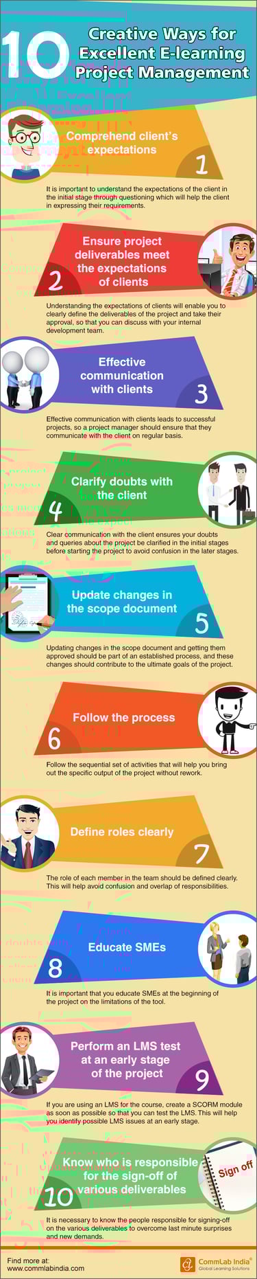 E-learning Project Management: 10 Creative Ways to Ace
