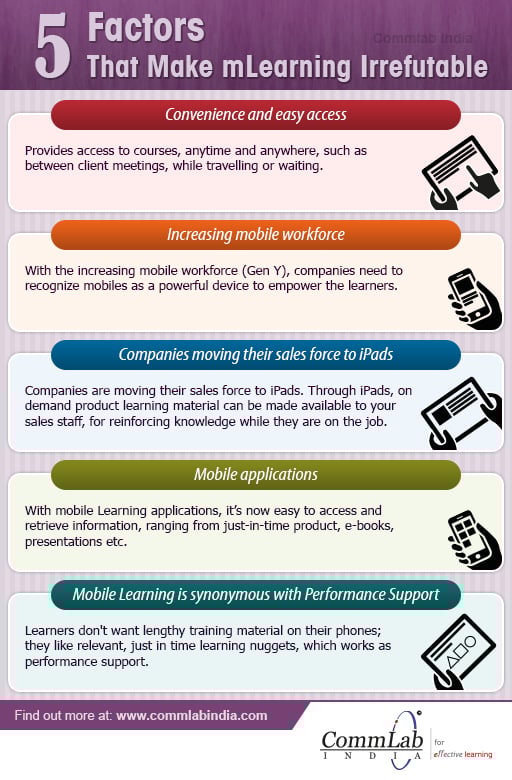 Five Factors That Make mLearning Unavoidable An Infographic