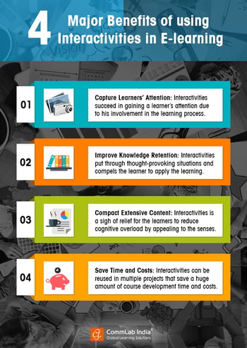 4 Major Benefits of using Interactivities in E-learning [Infographic]