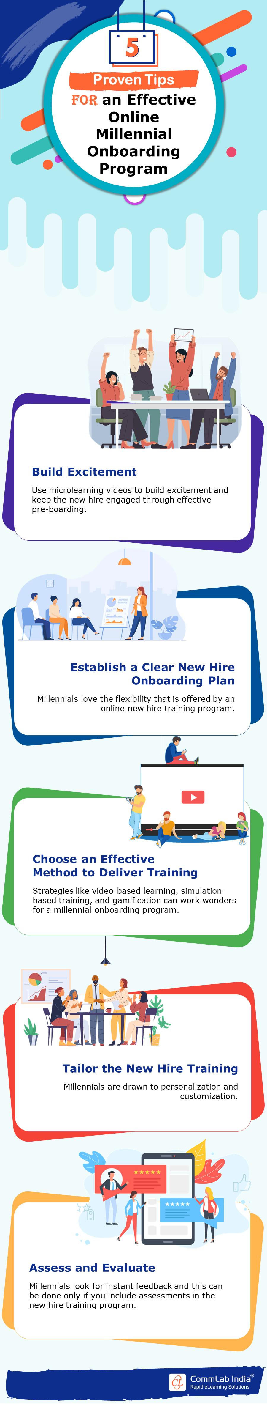 Millennial Onboarding: Top 4 Effective Strategies