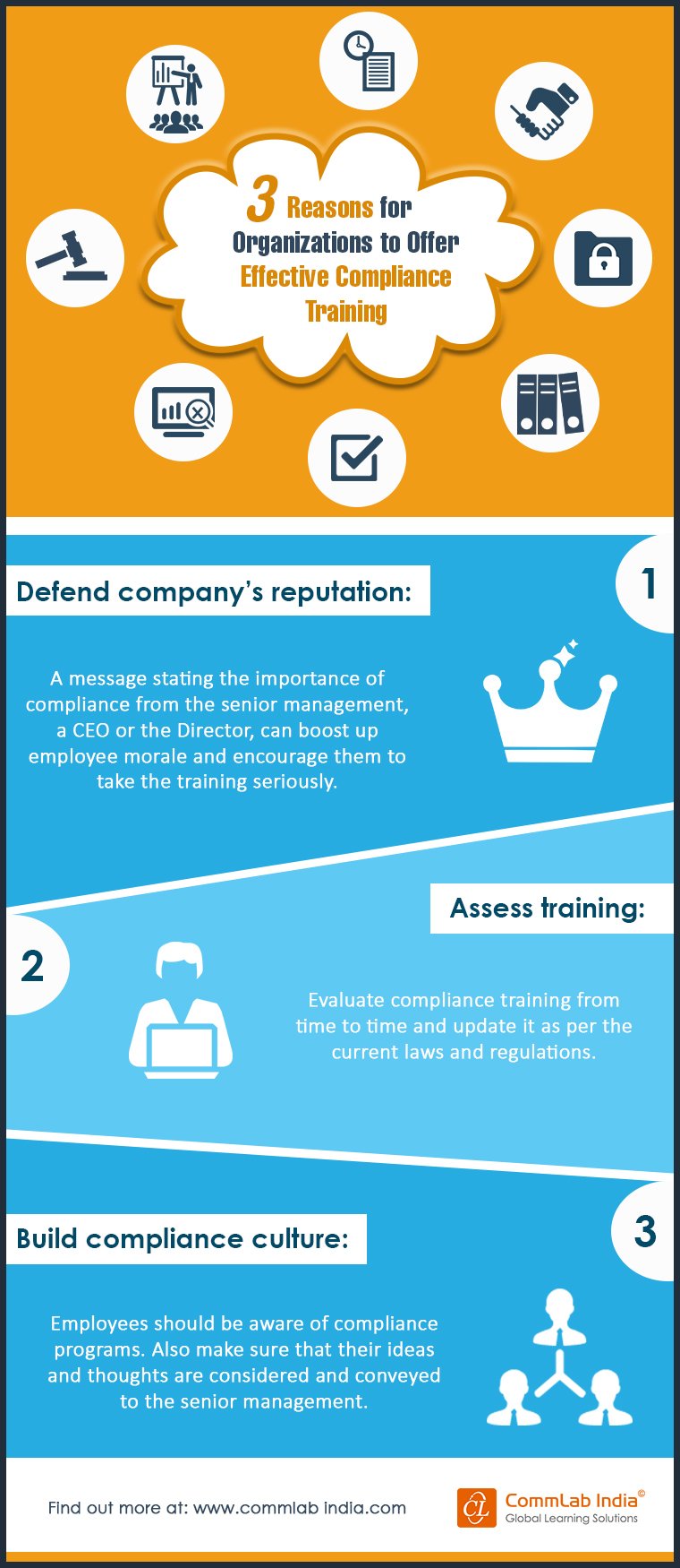 3 Reasons for Organizations to Offer Effective Compliance Training ...