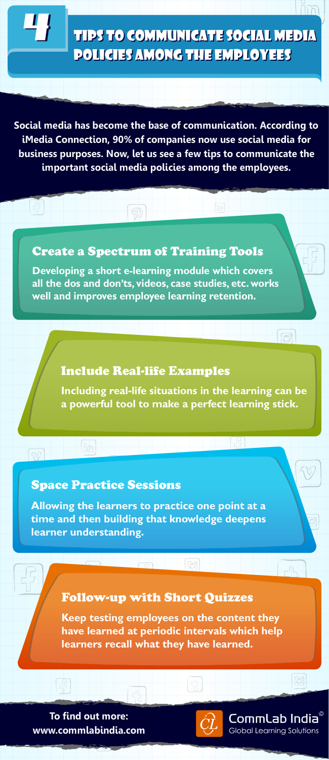 How to Communicate Social Media Policies Among the Employees