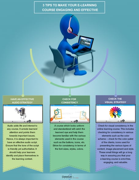 3 Tips to Make Your E-learning Course Engaging and Effective - An ...