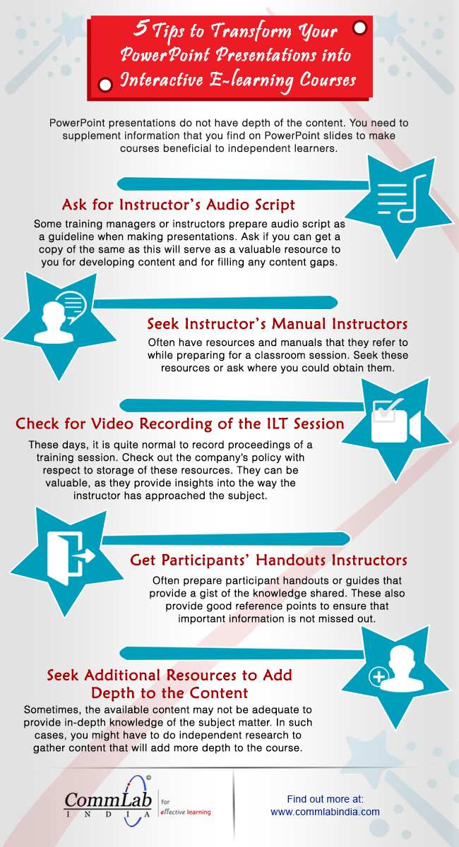 5 Tips to Turn PPTs into Interactive eLearning Courses