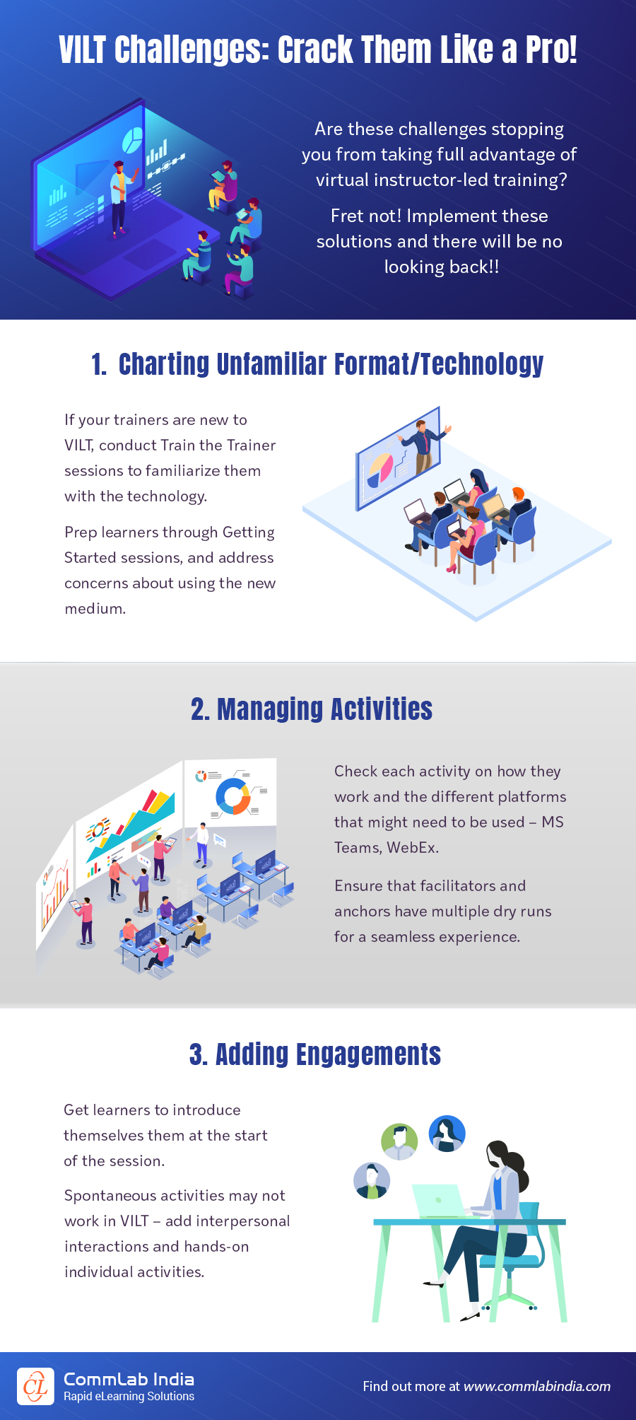 VILT: Advantages, Challenges, and Ways to Overcome Them