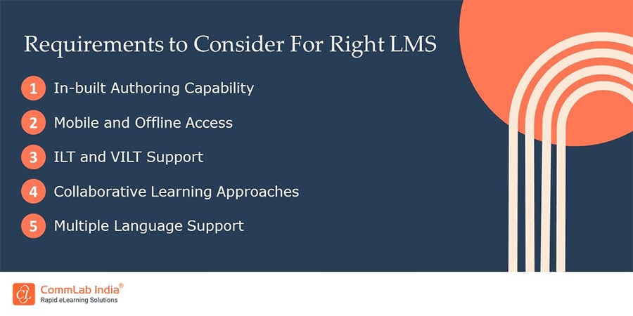 LMS – 6 Things to Do Before Selecting the Right One!