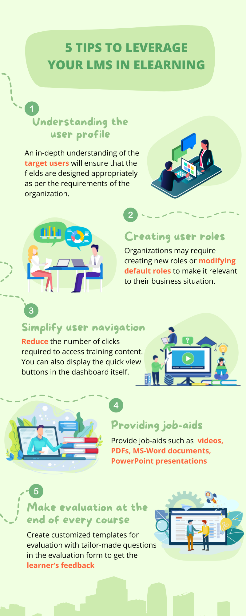 LMS Vendor: Select the Right One in These 4 Steps