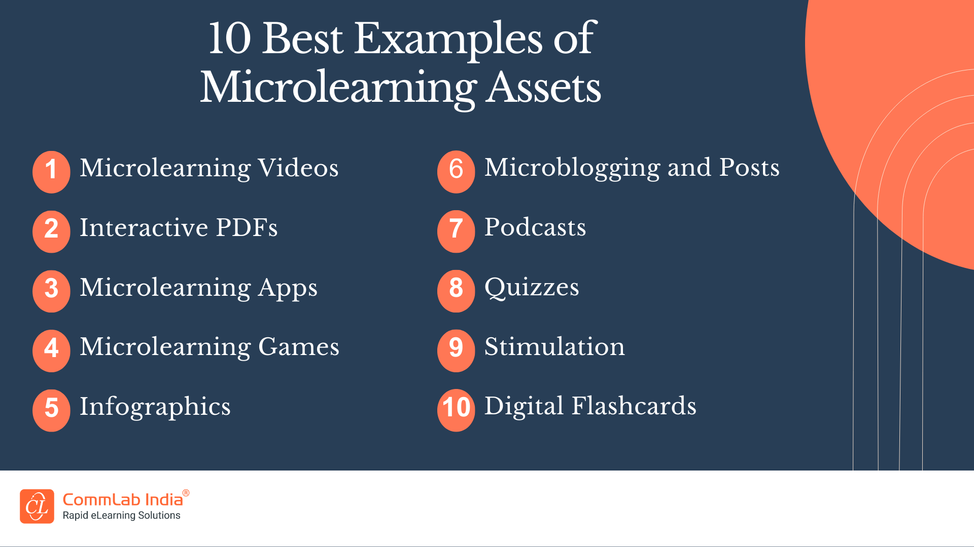 Microlearning: Myths, Characteristics, & Effective Deployment
