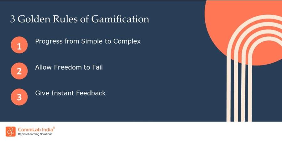AI-Powered Gamification to Level Up eLearning Engagement