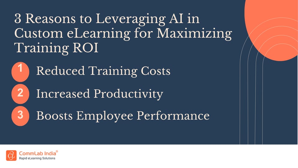 AI in Custom eLearning: The Ultimate Business Case