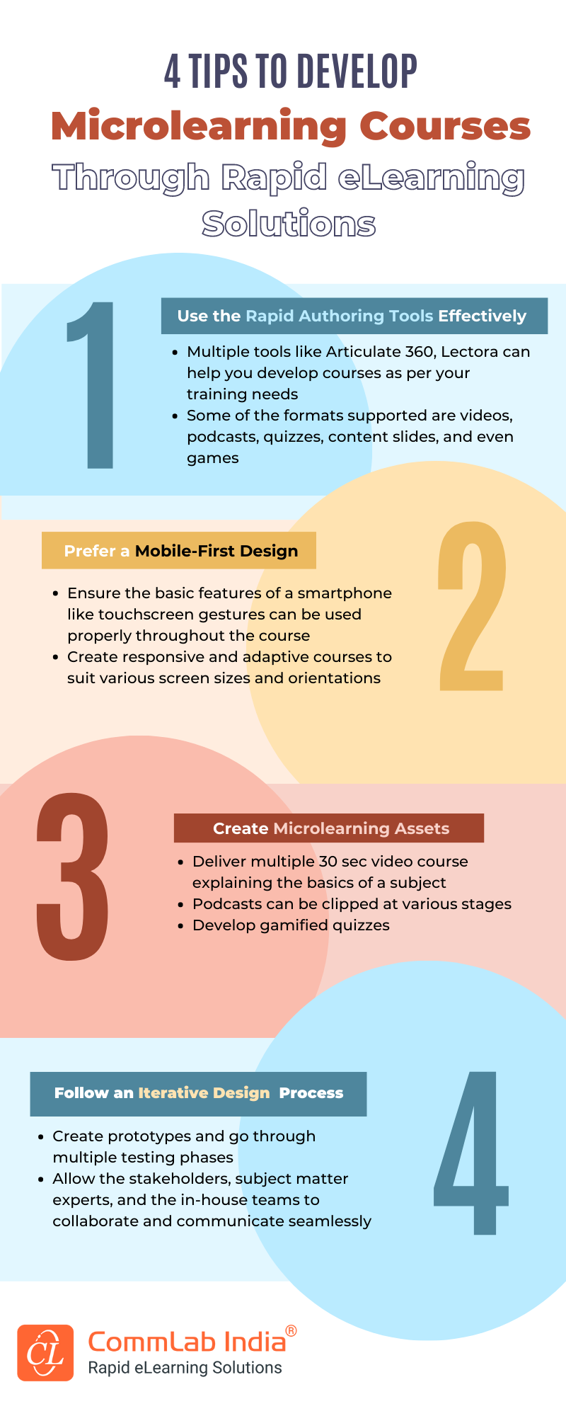 Microlearning for Corporate Training Explained in a Nutshell