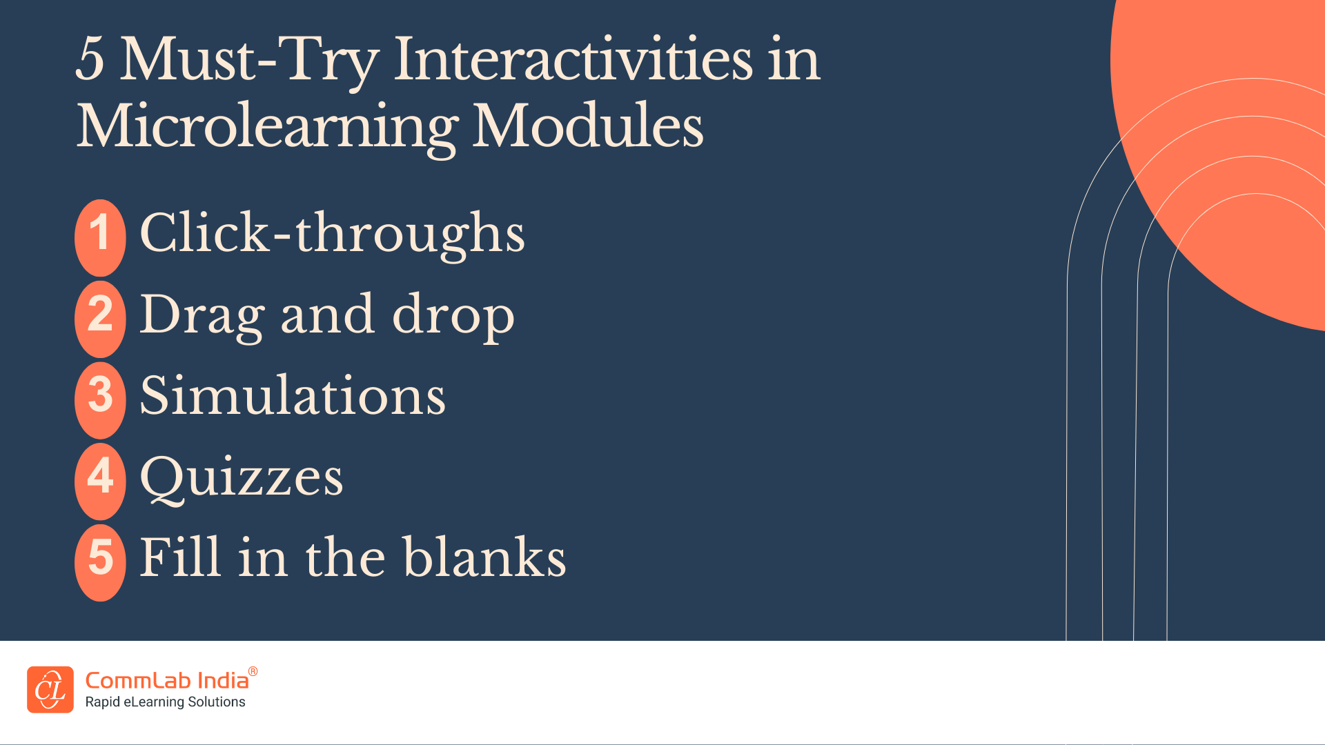 Top Microlearning Examples – 15 Engaging Asset Ideas