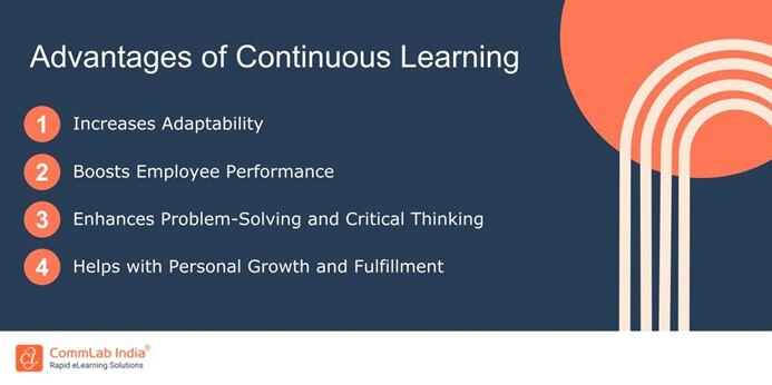 Corporate Training: Enhance Performance and Growth