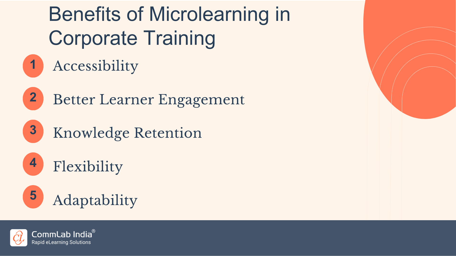 MicroLearning and AI - Design Tips and the Best AI Tools