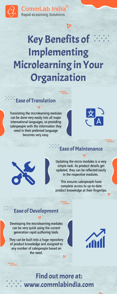 Microlearning Videos: 5 Pro Tips to Make Them More Engaging