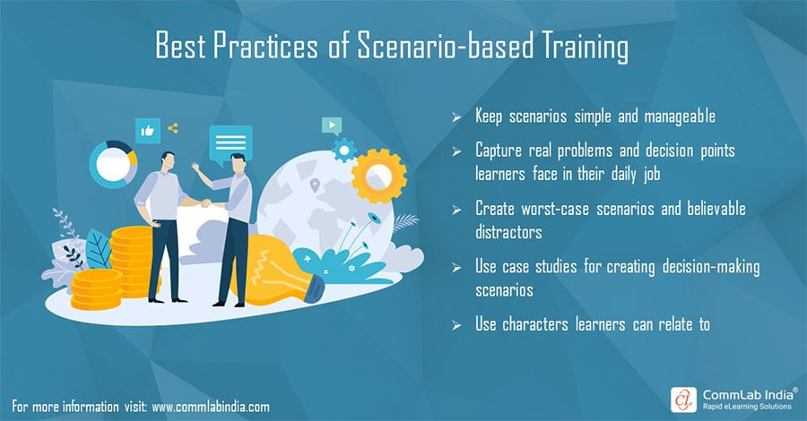 Scenario-Based Training: Best Practices for Effective Learning