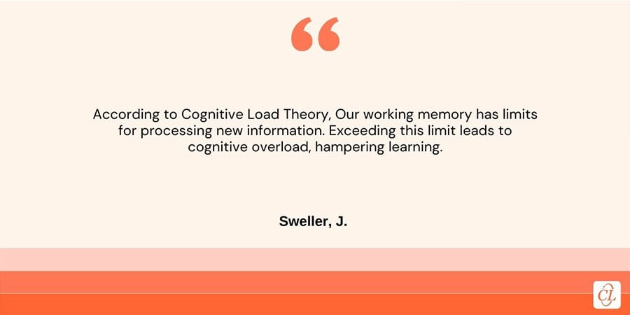 Microlearning: How-to Guide for Mastering Skill Development