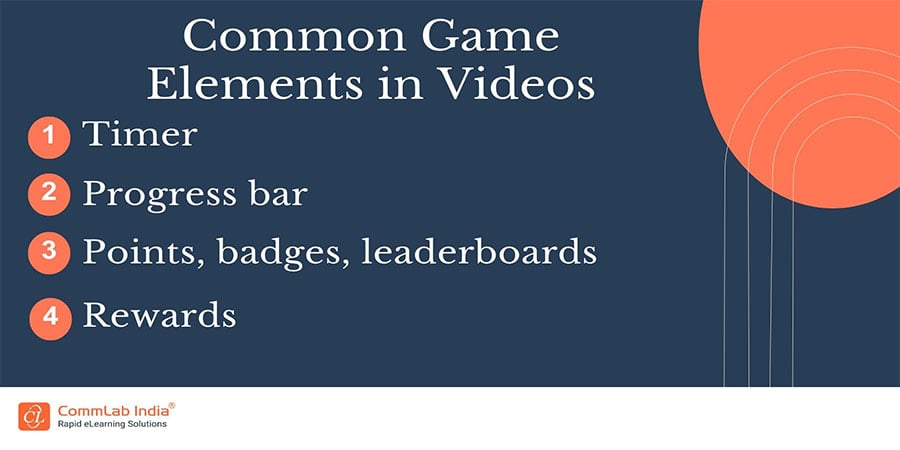 Video-based Learning: 10 FAQs Answered