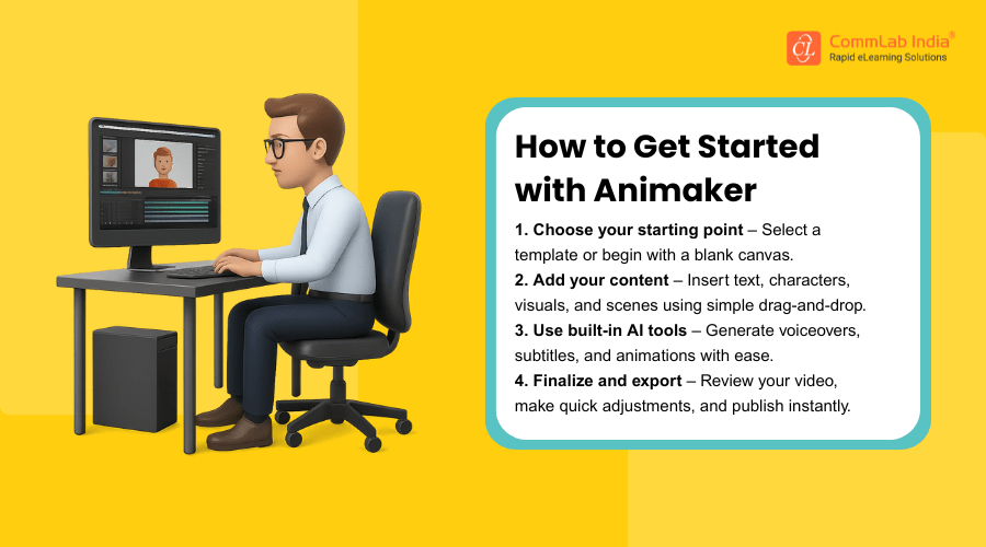 Animaker for eLearning | Easy Training Video Creation