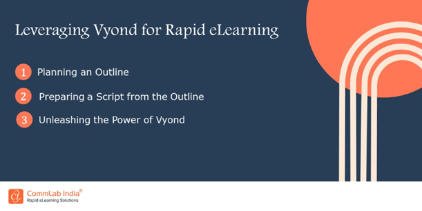 How to Design Engaging eLearning Courses Using Vyond
