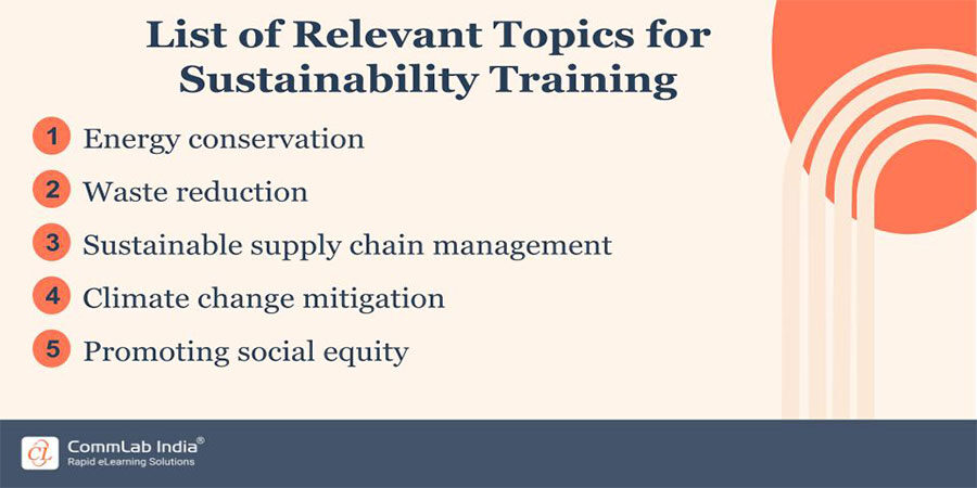 Design Effective Sustainability Training – Guide & Framework