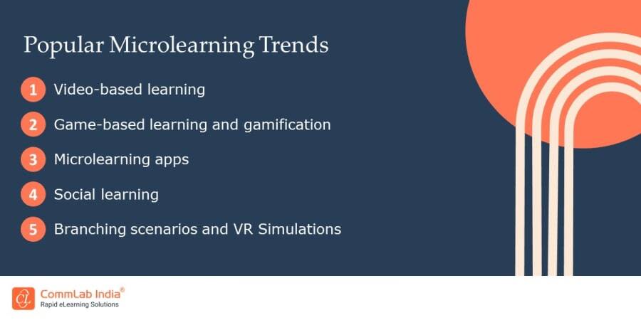 Microlearning Modules — 7 Amazing Tips for Effective Design