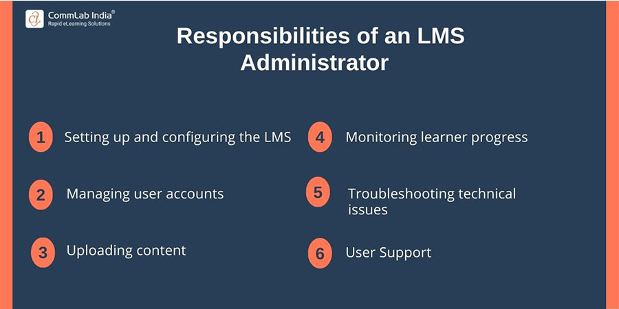 LMS Administrator: Skills to Seek When Hiring for Training