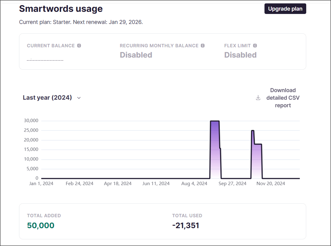 Smartcat AI eLearning Translation Tool – Fast & Accurate