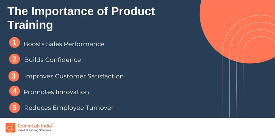 Video-Based Learning for Product Training: Why