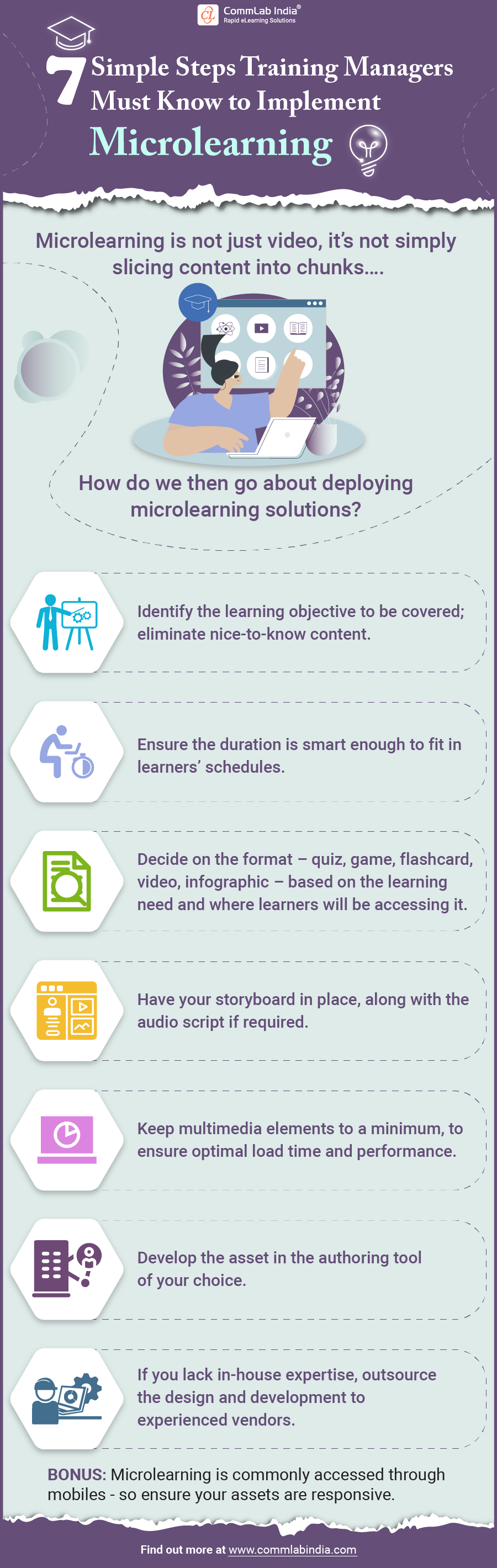 Microlearning Implementation: Explore A 3-Step Process
