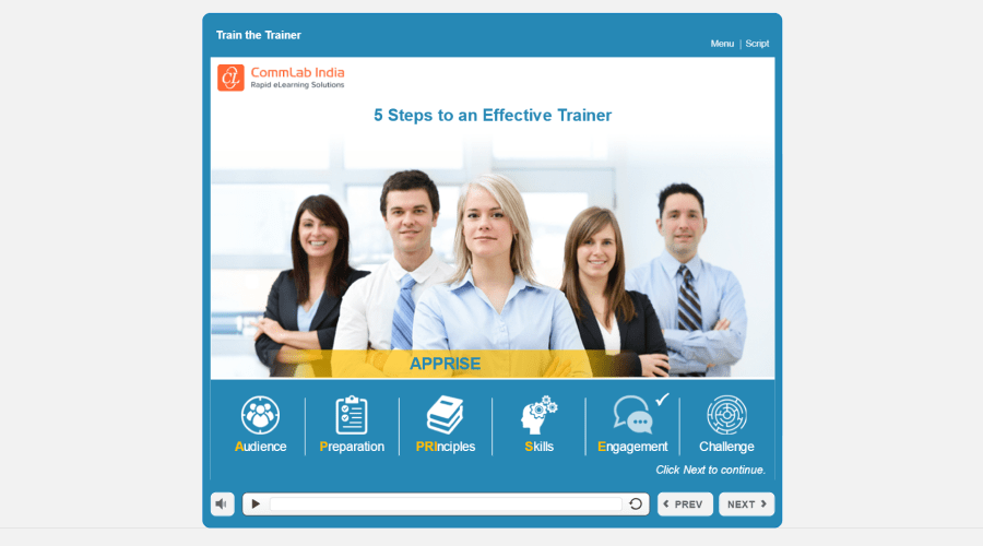 Articulate Storyline 360|Features, Benefits, Tips & Examples
