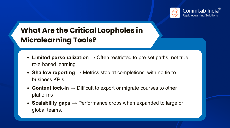 Microlearning Tools: Powering Employee Growth