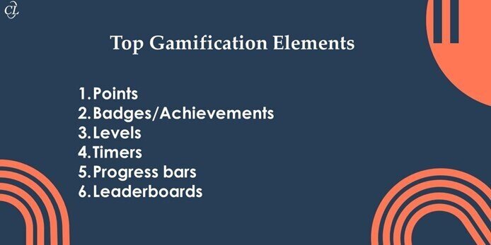 5 Amazing Gamification Examples in Articulate Storyline