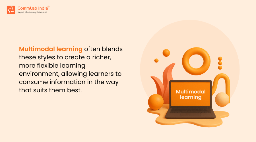 Multimodal Learning and the Rise of AI Training Videos